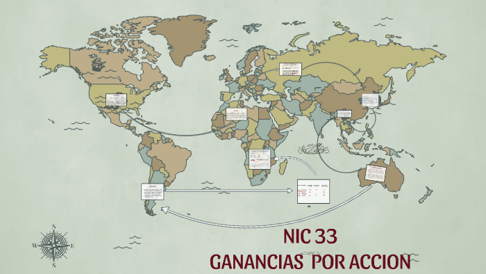 NIC 33 by paola andrea gòmez estrada on Prezi