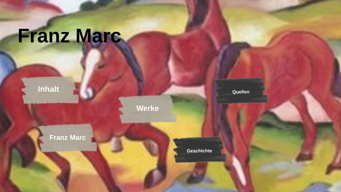 Franzi Marc Jack und Simon by Simon Wattler on Prezi