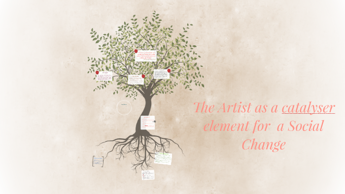 Art as a Tool for Social Change by Giselle Gonzalez on Prezi
