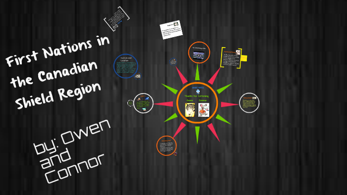 First Nations in the Canadian Shield by owen E on Prezi