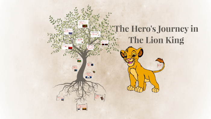 Hero's journey in lion king by Alexa Scranton on Prezi