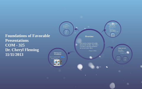 Foundations of Favorable Presentations – Hickson Wendy by Wendy Hickson ...