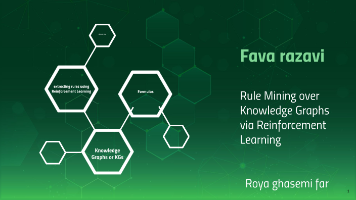 Fava Razavi by roya ghasemi on Prezi