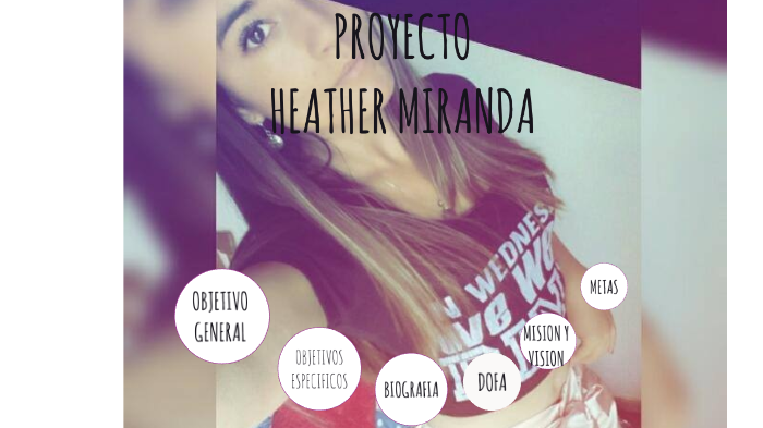 Proyecto Heather Miranda by heather Miranda on Prezi