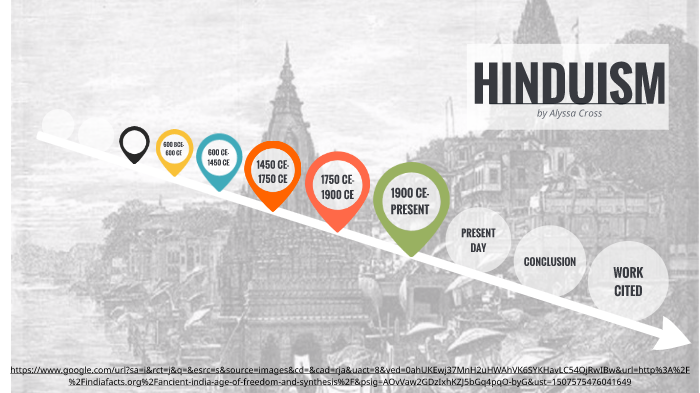 Hinduism Timeline by Alyssa Cross on Prezi