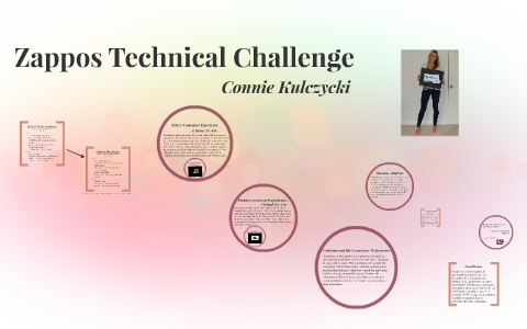 Zappos Technical Challenge by Connie Kulczycki on Prezi