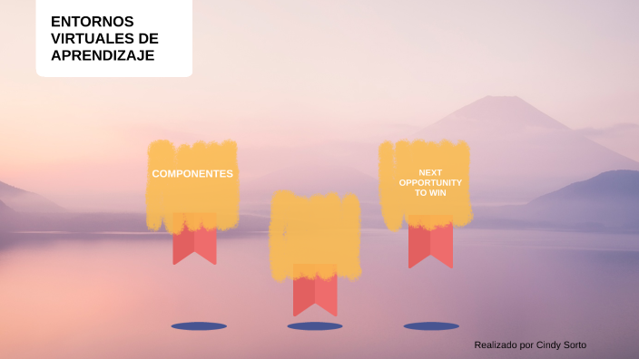 Entornos Virtuales de Aprendizaje by Cindy Sorto on Prezi