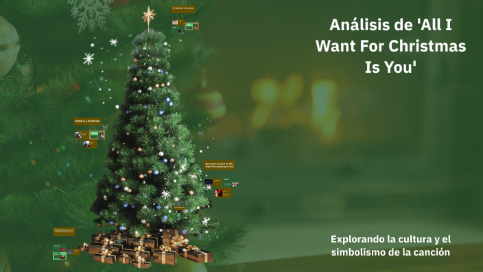Análisis de 'All I Want For Christmas Is You' by Kenia Aguirre on Prezi