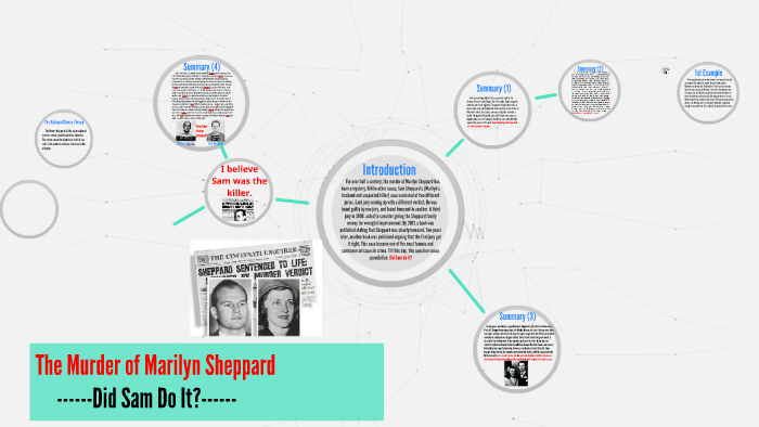 The Murder of Marilyn Sheppard by Jina Joseph on Prezi