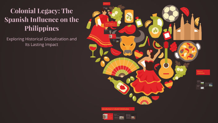 Colonial Legacy: The Spanish Influence on the Philippines by hdj on Prezi