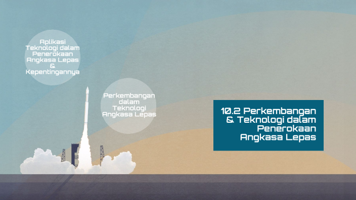 10.2 Perkembangan & Teknologi dalam Penerokaan Angkasa Lepas by Syamil ...