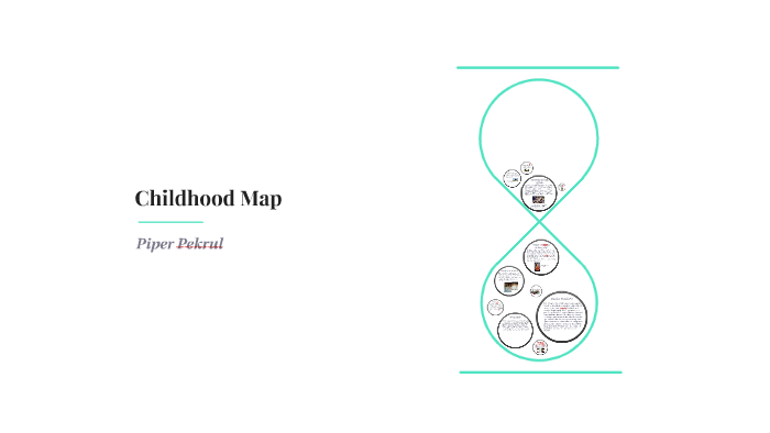 Childhood Map by Piper Pekrul on Prezi