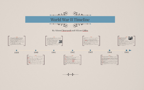 WW2 Timeline by Alison Chenoweth on Prezi