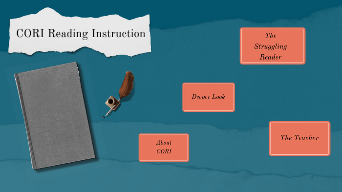 CORI Reading Instruction by Robyn Blackwell on Prezi