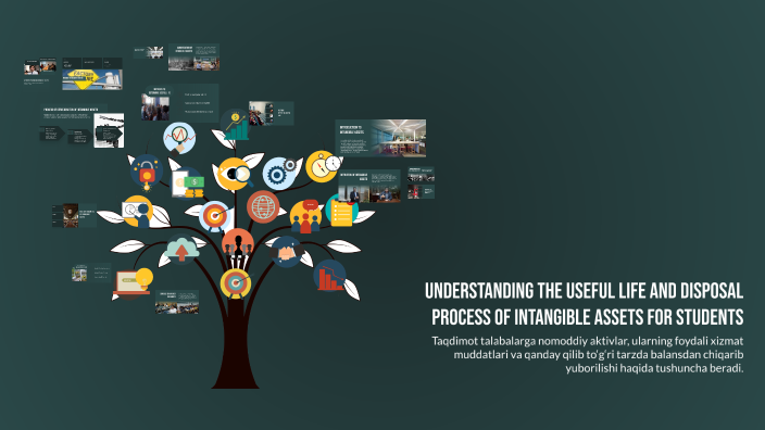 Understanding the Useful Life and Disposal Process of Intangible Assets ...