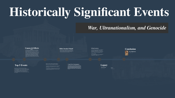 Historically Significant Events by Ryan Robertson on Prezi