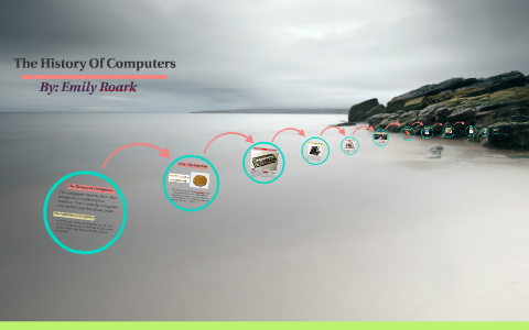 The History Of Computers by Emily Roark on Prezi