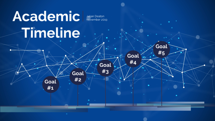 Academic Timeline by Julian Deaton on Prezi