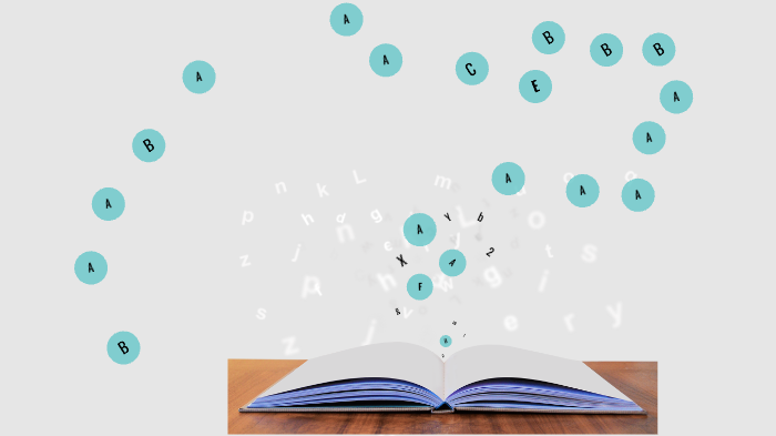 Línea del tiempo periodo 4 de la tabla periódica. by Kevin Lorenzana on ...