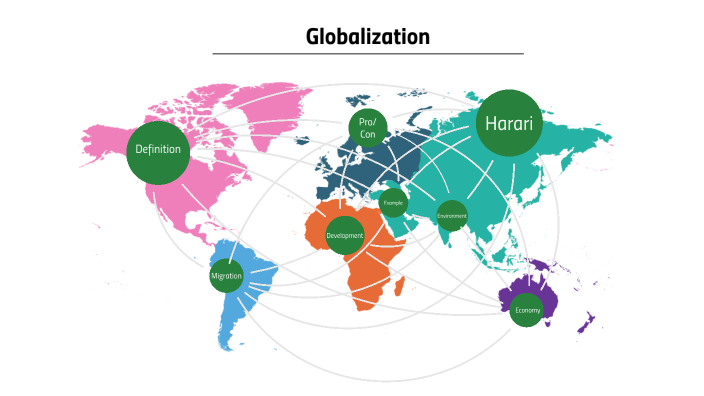Globalization by Benjamin Barthel on Prezi