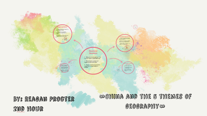 ∞China and the 5 themes of geography∞ by Reagan Procter on Prezi