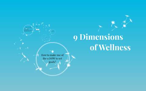 9 Dimensions of Wellness by Gloria K on Prezi