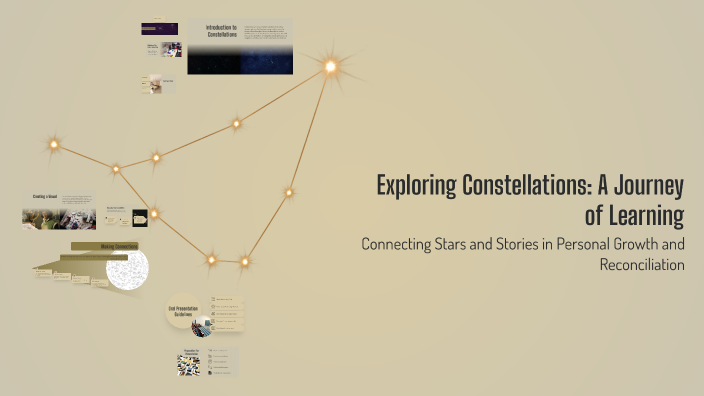 Exploring Constellations: A Journey of Learning by Areeba Khan on Prezi