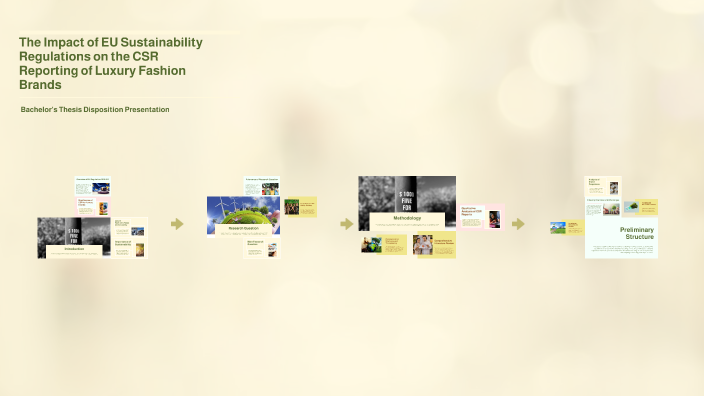 The Impact of EU Sustainability Regulations on the CSR Reporting of ...