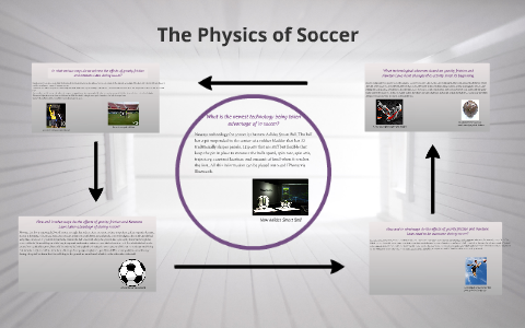 The Physics of Soccer by odalys dejesus on Prezi