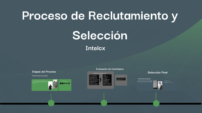 Proceso de Reclutamiento by Fanny Villalobos on Prezi