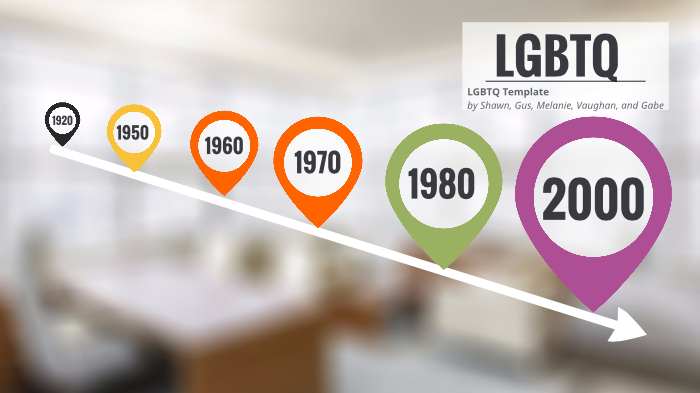LGBTQ Timeline by Shawn Mckay on Prezi