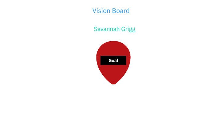 Vistion board by Savannah Grigg on Prezi