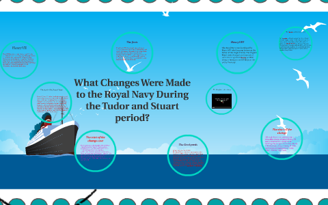 What Changes Were Made to the Royal Navy During the Tudor an by ...
