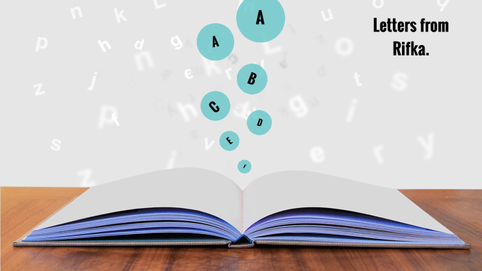 Letters from Rifka by Sandra Bosak on Prezi