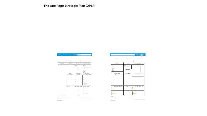 Road Map & One Page Strategic Plan (OPSP) by Richard Webb on Prezi