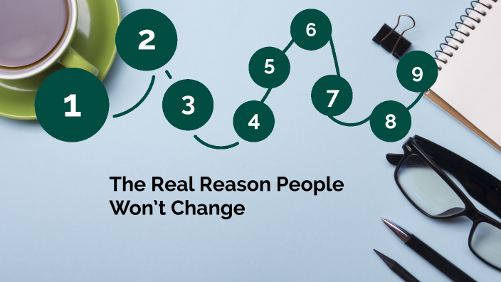 The Real Reason People Won't change by Hadia Abid on Prezi