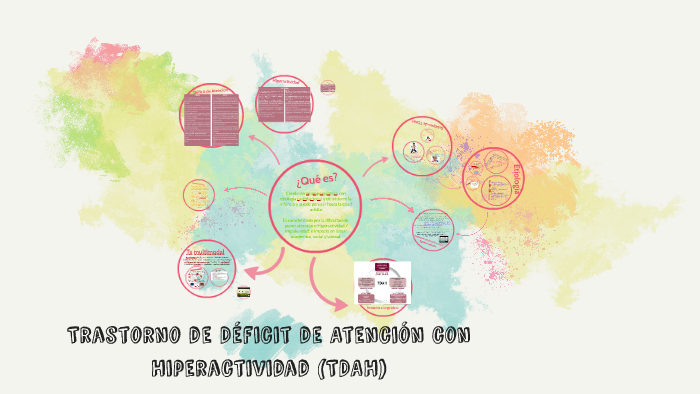 Trastorno de Déficit de Atención con Hiperactividad (TDAH) by Isabel ...