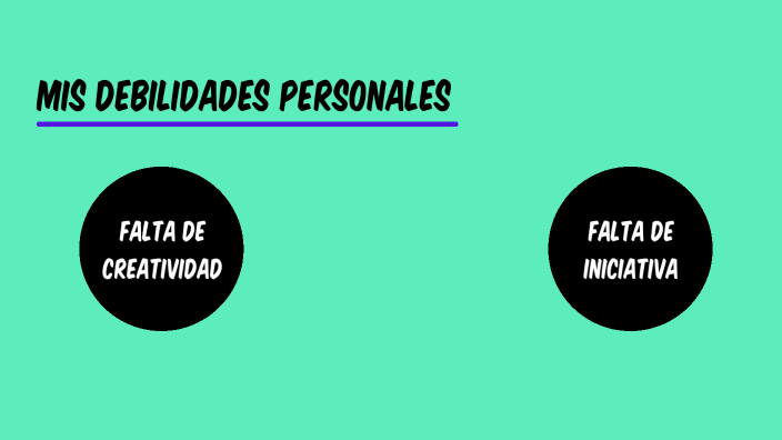 Debilidades Personales by Piero Montalvo on Prezi
