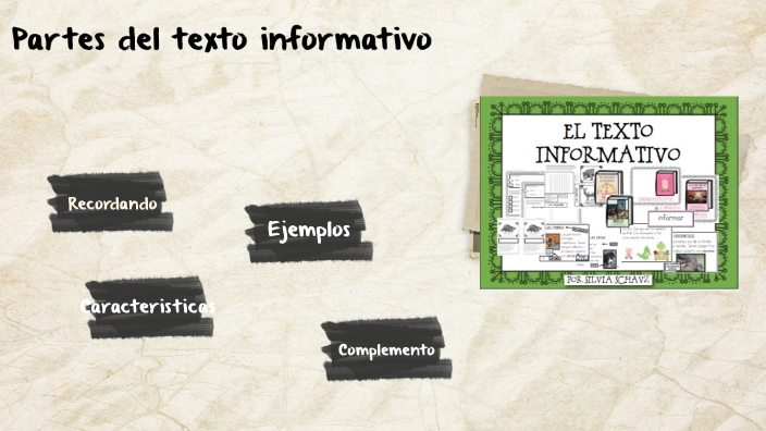 Partes de texto informativos by Ilse Citlali Martinez Jimenez on Prezi