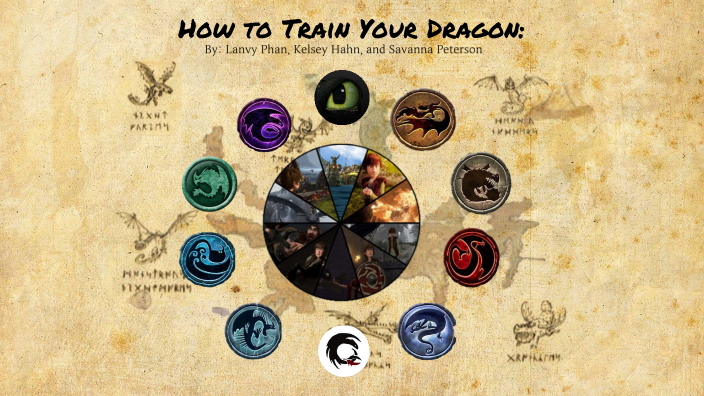 HTTYD Hero's Journey by kelsey hahn on Prezi