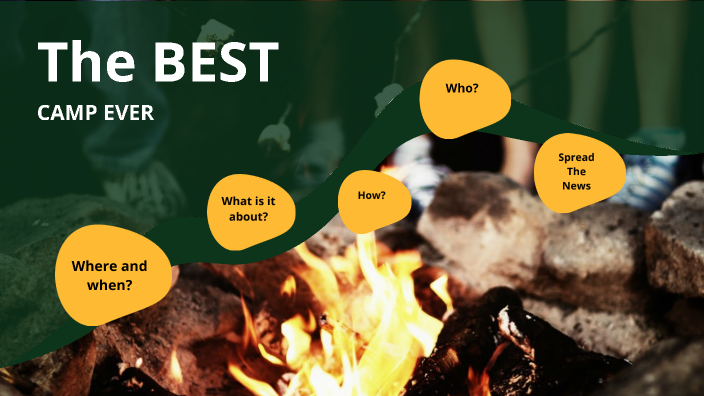 Evidence 2 Summer Camp by Pedro Ivan Reimer Rempel on Prezi