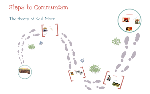 Steps to Communism by Julie Eller on Prezi