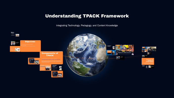 Understanding TPACK Framework by Charito Bayron on Prezi
