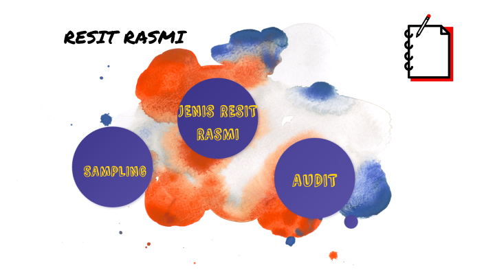 Resit Rasmi by nurul anisah on Prezi