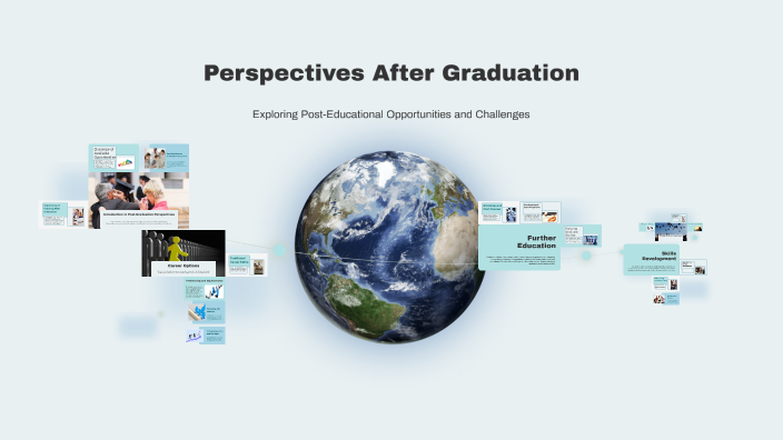 Perspectives After Graduation by Gabriela Golik on Prezi