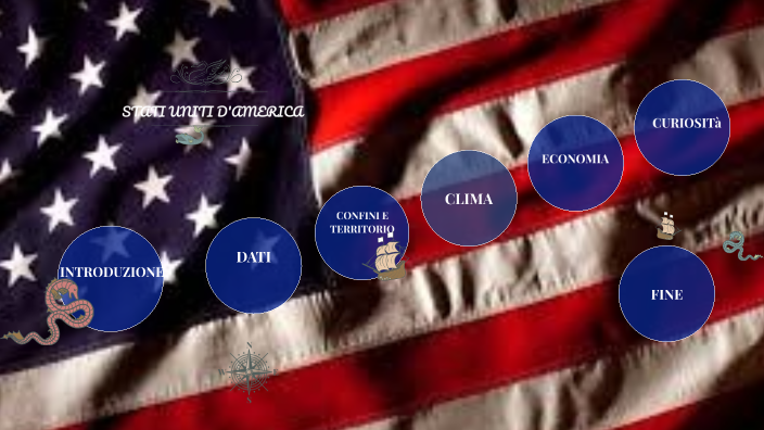 viola geo usa by viola bonini on Prezi