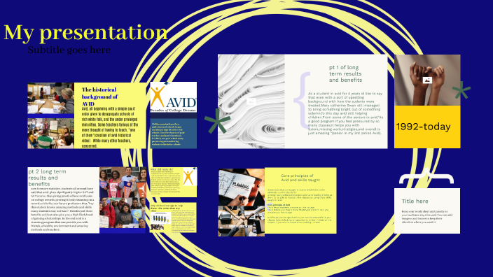 avid history by ayla ayala on Prezi