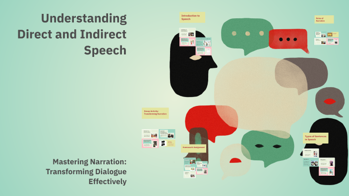 Understanding Direct and Indirect Speech by aima fatima on Prezi