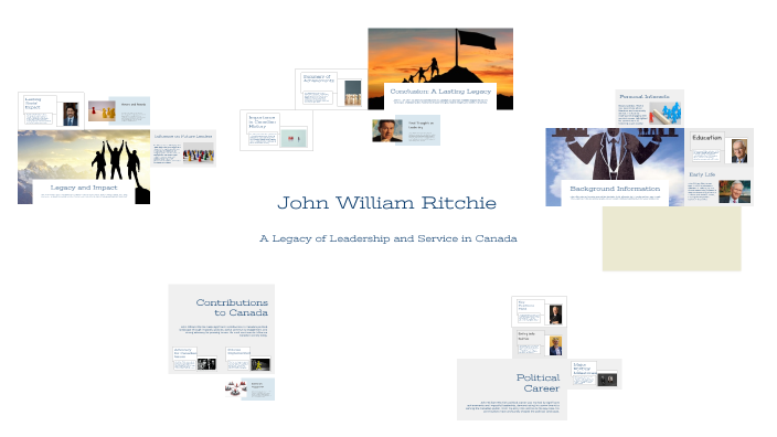 John William Ritchie by MB - 06PA 837843 Fairwind Sr PS on Prezi
