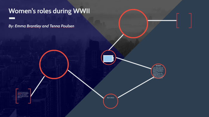 Women's roles during WWII by Emma Brantley on Prezi